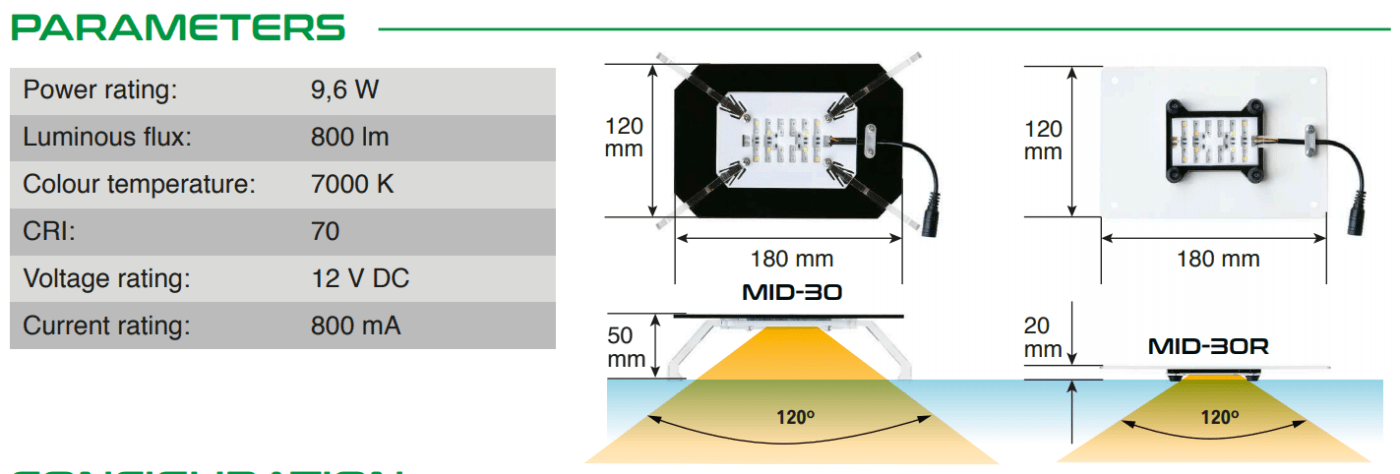 SkyLight Mid-30 Intense - LED Plant Grow Light - Buzzard Reptile